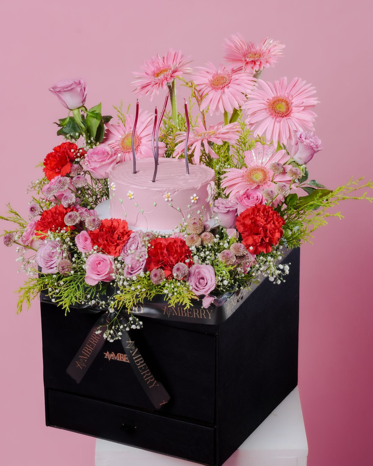 New arrivals – Amberry India